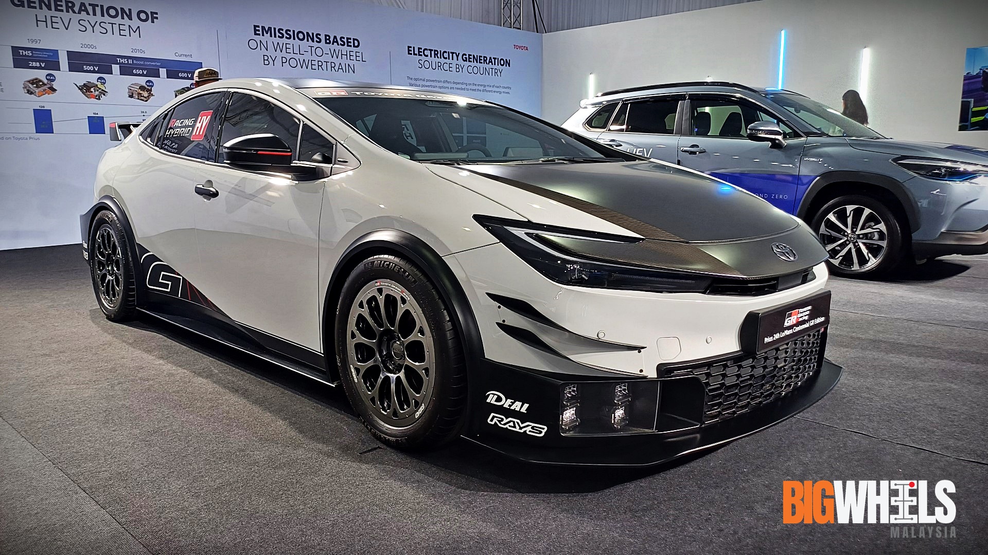 Toyota Beyond Wheels: Menyelami Proyek Mobil Hidrogen dan Dampaknya ...